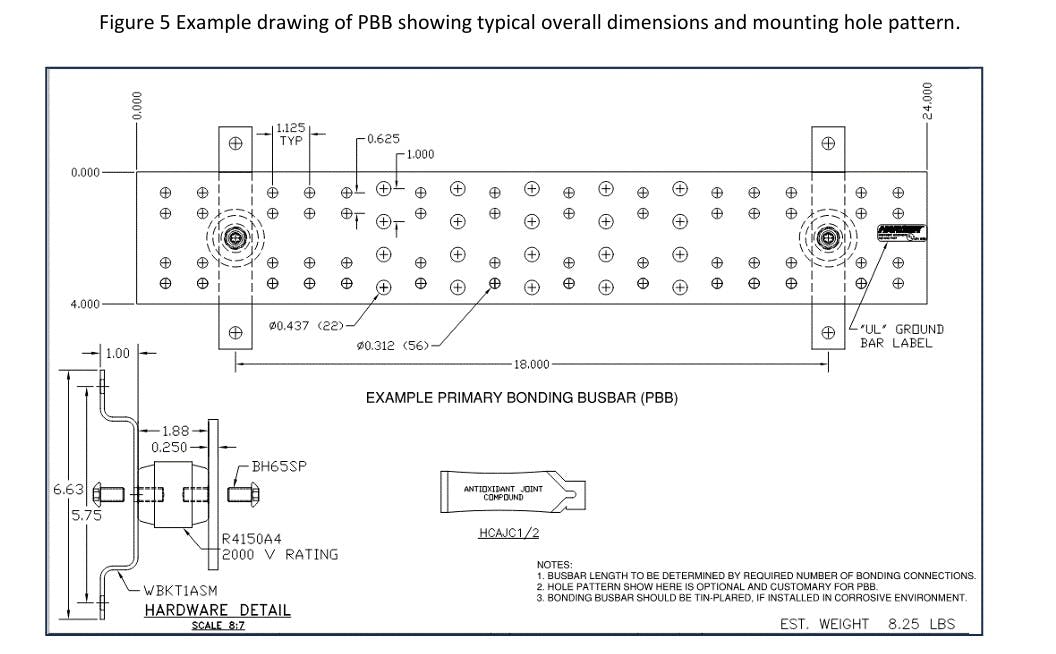 Bonding of ICT Infrastructure to Electrical Power Infrastructure ...
